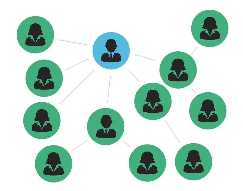 WealthWave, The Money Milestones Company – Financial Literacy and ...