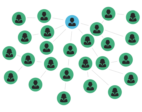 Wealthwave The Money Milestones Company Financial Literacy And